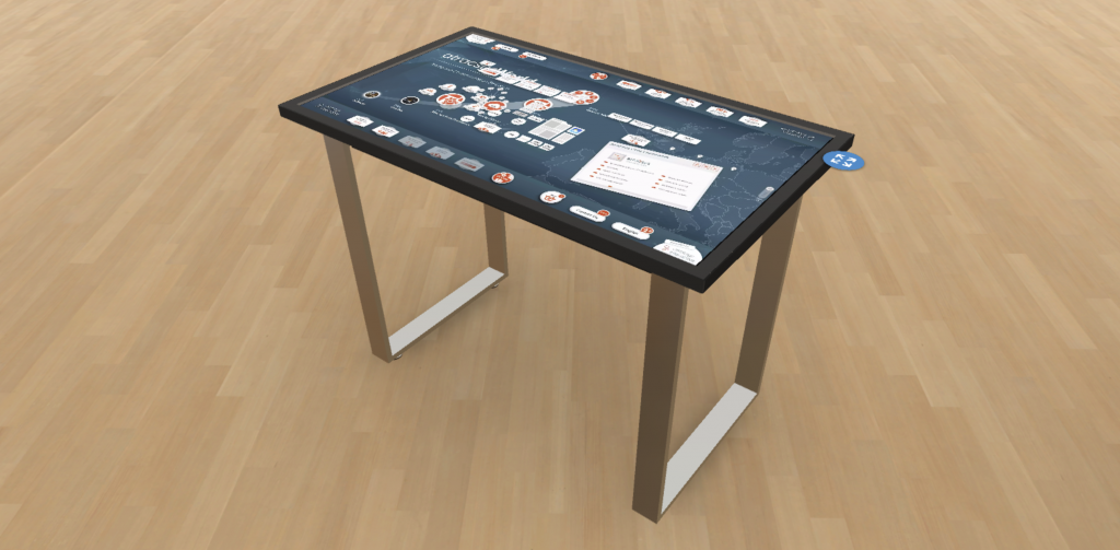Multi-touch applications - Immensive - Virtual Showrooms